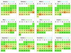 2025 Florida Bioluminescence Moon Calendar